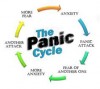 First Aid for Panic Attacks | Overcoming Depression