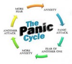 First Aid for Panic Attacks | Overcoming Depression